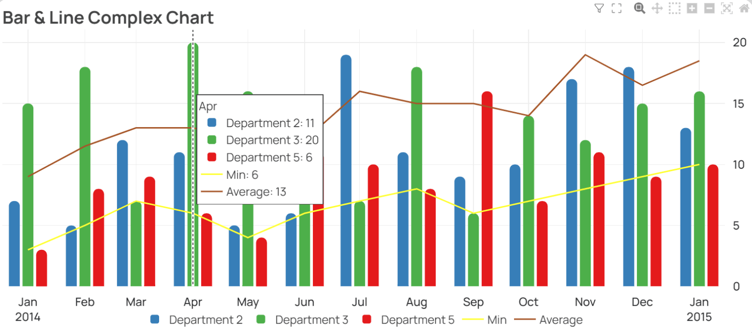 SSA UI kit: Expanding with new components and features - SSA Group