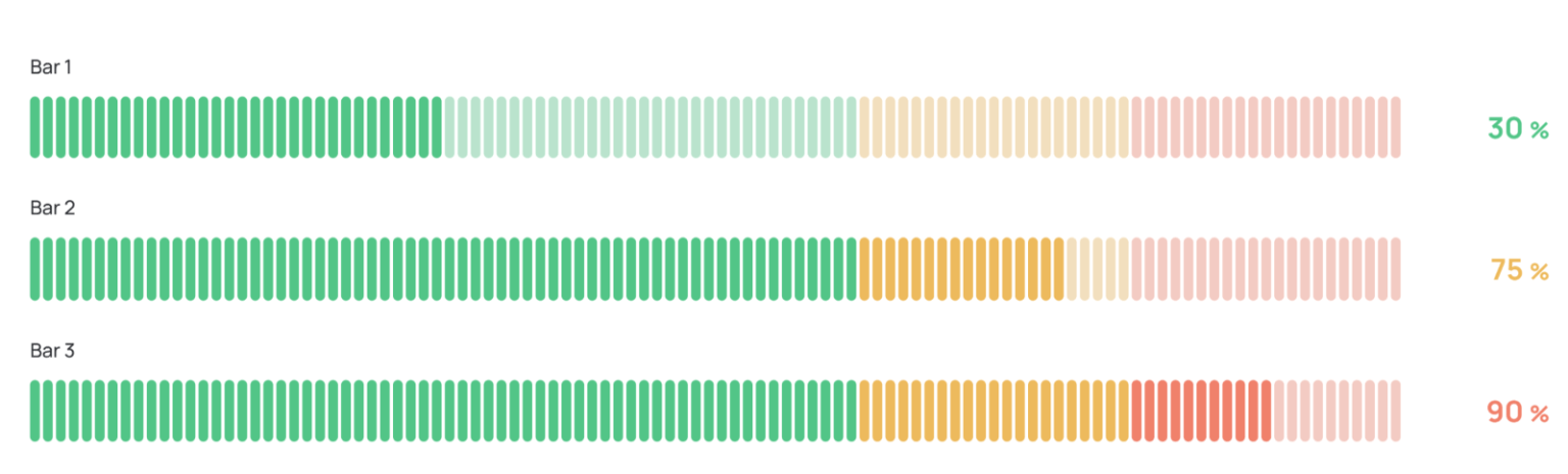 Expanding SSA UI kit for faster, smarter dashboards - SSA Group
