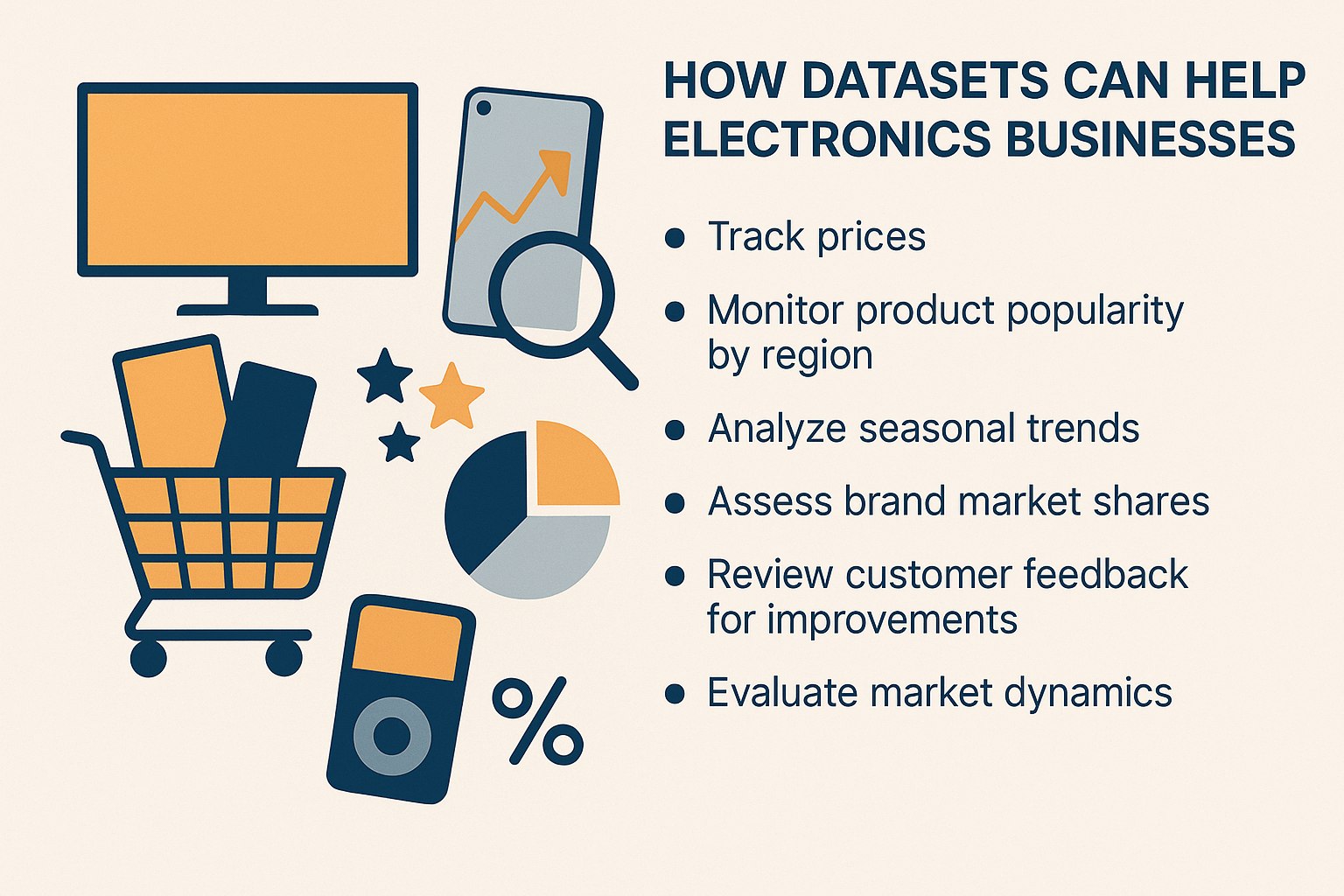 Electronics market overview and the role of datasets in staying ...